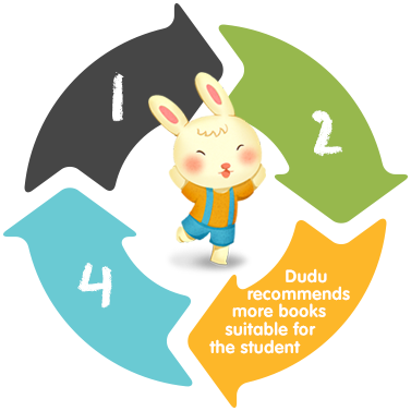 Dudu: Chinese Adaptive Reading Programme for Multilingual Kids